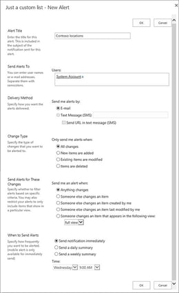 How To Setup An Alert When A File Gets Added/Modified In A Document Library