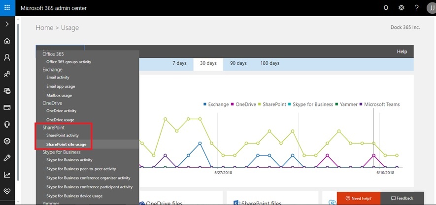 How SharePoint Usage Reports Help Our Clients Track User Activity