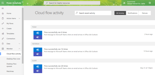 What are The Type of Flows Available in Power Automate