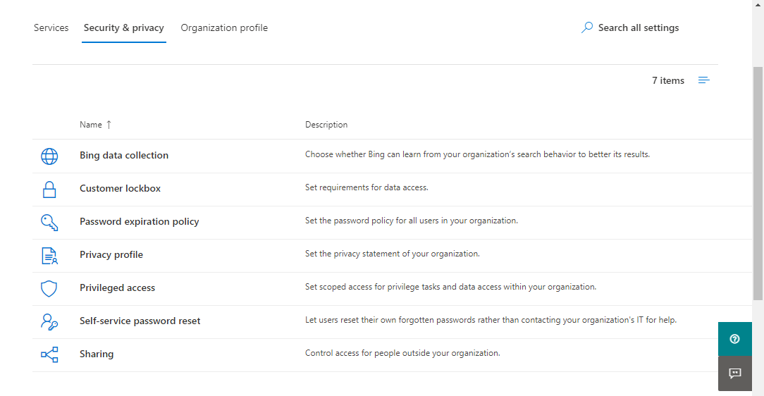 How to Manage External Guests in Microsoft SharePoint and Teams