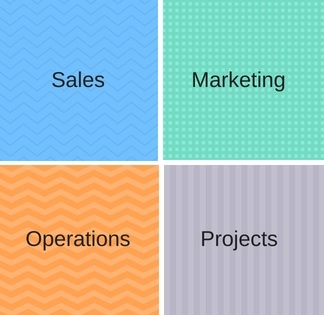 How to add Custom Styles to your SharePoint Page?