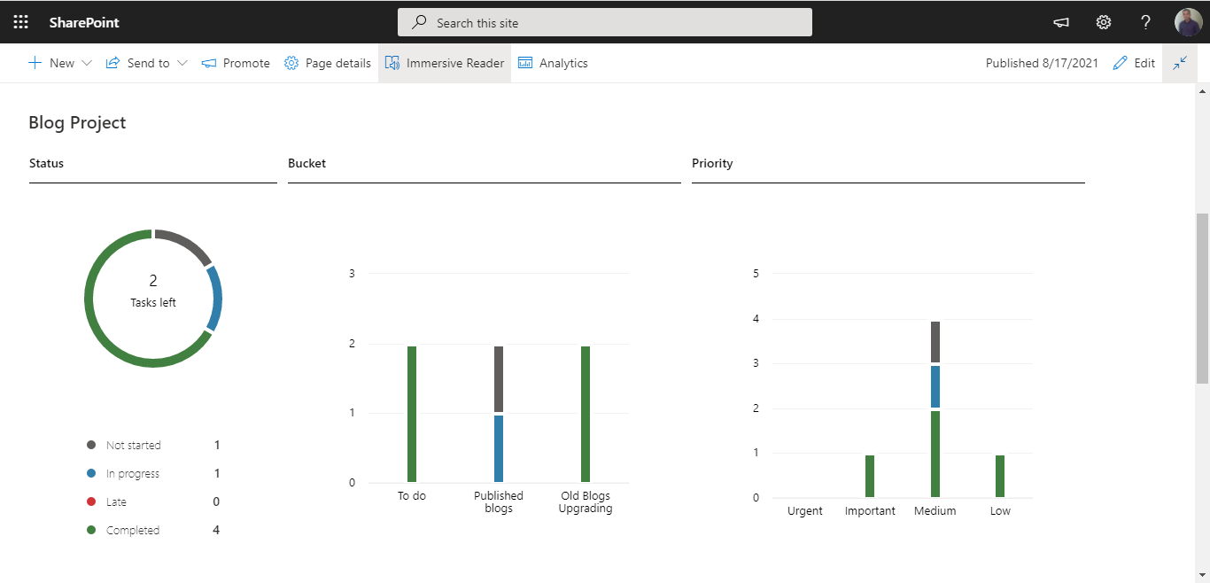 How to Use Microsoft Planner in SharePoint Online