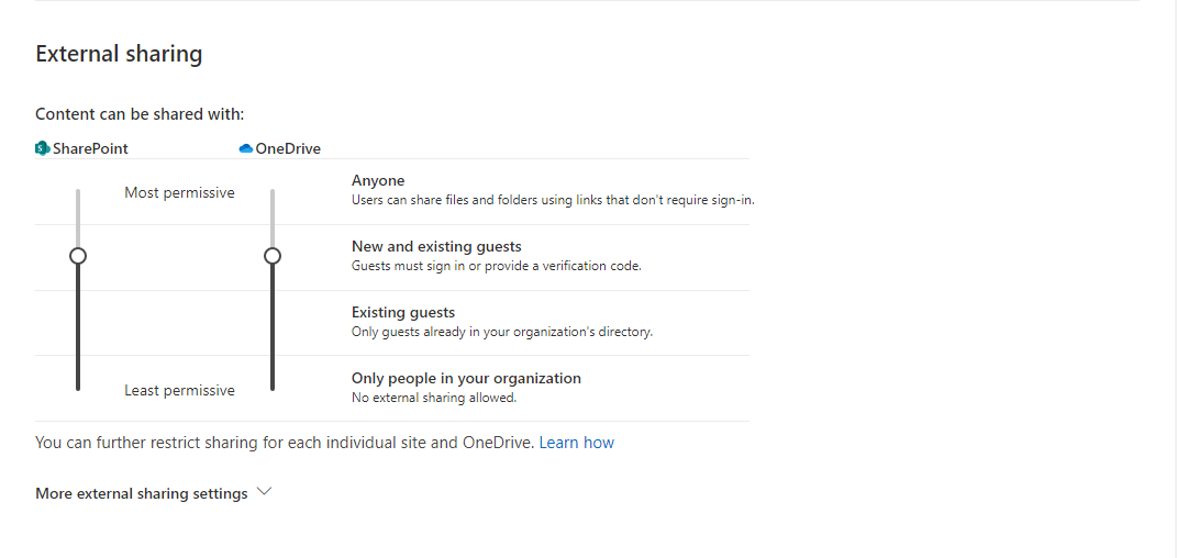 How to Manage External Guests in Microsoft SharePoint and Teams