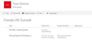 Easy Way to Convert String to a URL Friendly String Using Microsoft Flow
