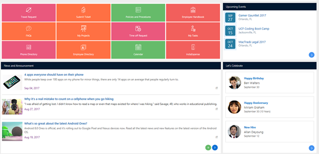 How SharePoint Intranet Improves HR Communication