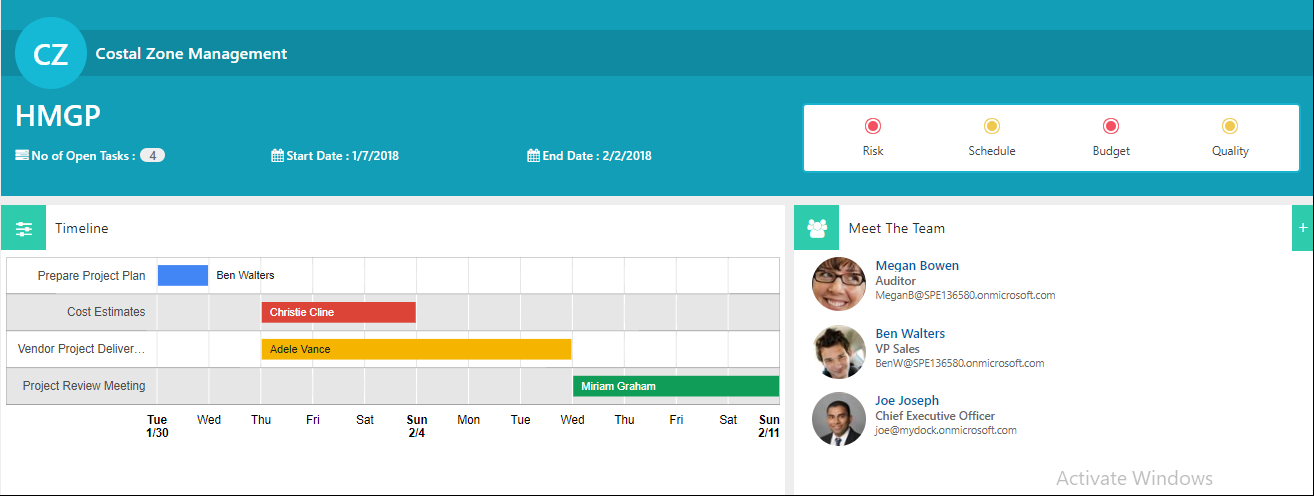 5 Ways for Project Management with a SharePoint Portal