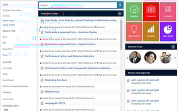 5 Reasons Your Intranet Isn't Working